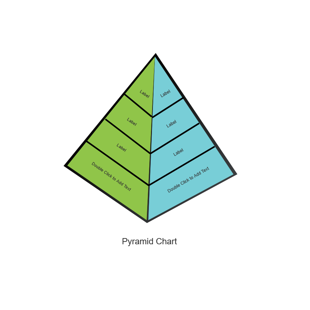 Pyramid Chart - 2